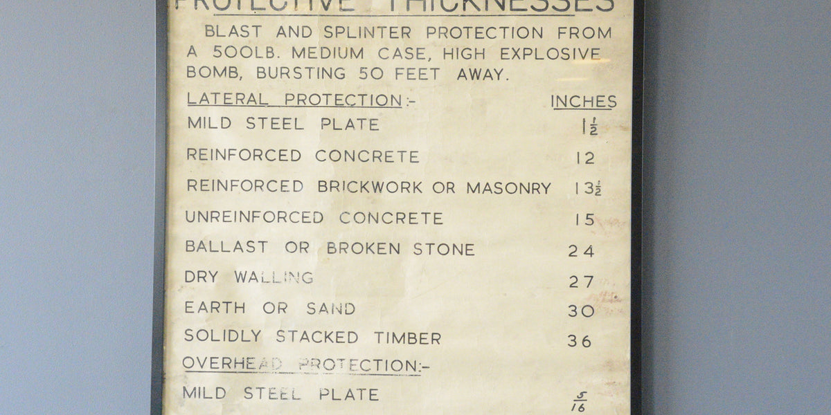 WW2 ARP Poster Circa 1940s – Otto's Antiques
