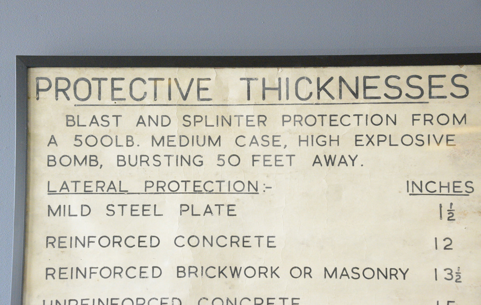 WW2 ARP Poster Circa 1940s – Otto's Antiques